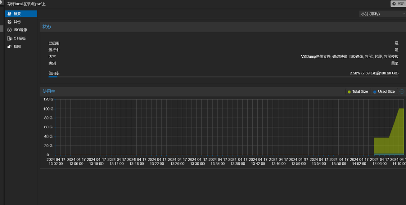 PVE虚拟化(Proxmox Virtual Environment)安装以及常规配置 - 风云刀的博客